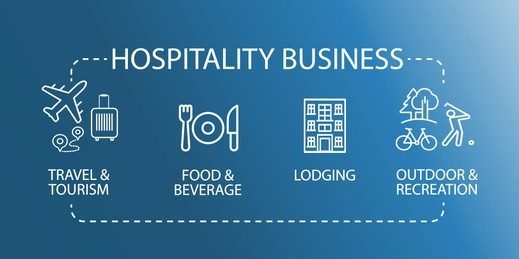 International Hospitality Course - Ties Institute for Career Training